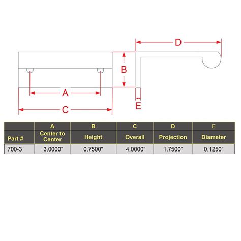 Edge Pulls Collection 3 Centers Edge Pull Hand Finished In Antique