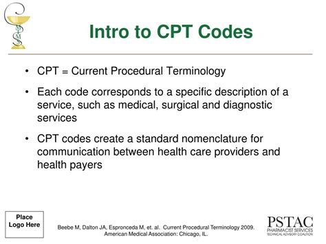 Ppt Utilization Of Cpt Codes For Medication Therapy Management Services Powerpoint