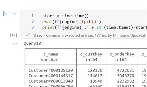 Mimoune Djouallah On Linkedin Microsoftfabric Python Difinity