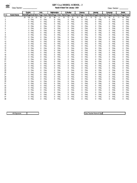Grandtest With Formula Of Percentage And Grading Pdf Mathematics
