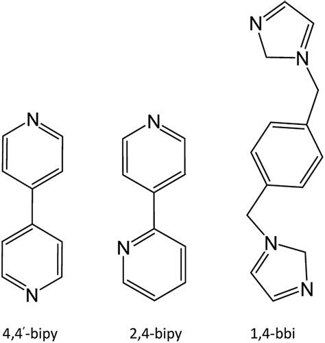 The N Donor Guest Molecules Used In Complexes 2 4 Download Scientific Diagram