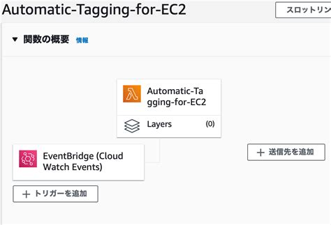 Eventbridgeとlambdaを使用して、新規構築したec2に自動タグ付けする