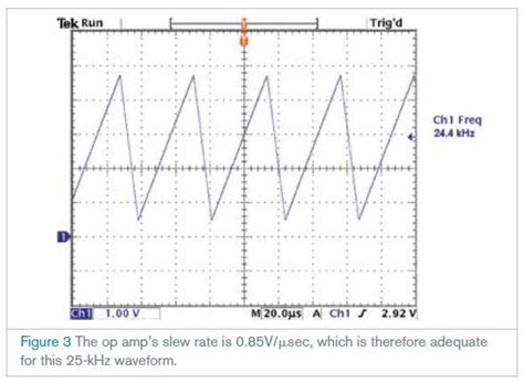 Single Ic Forms Precision Triangular Wave Generator Edn