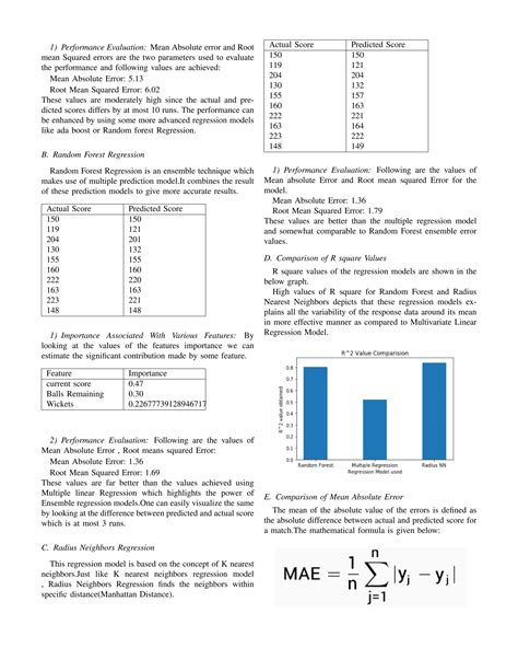 Ipl Data Analysis Using Data Science Pdf