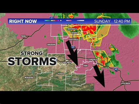 Weather Rogers Ar