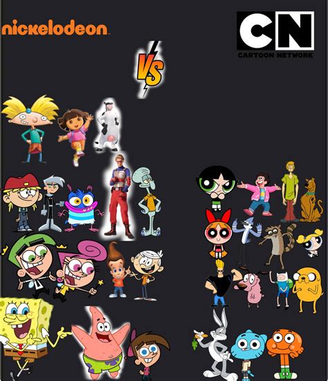 Nickelodeon Vs Cartoon Network By 91w On Deviantart