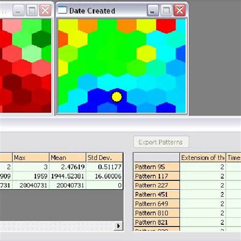 Examining The Lower Portion Of The Component Map Download Scientific
