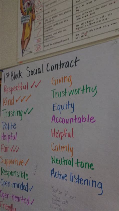 Teacher Posters For A Supportive Classroom