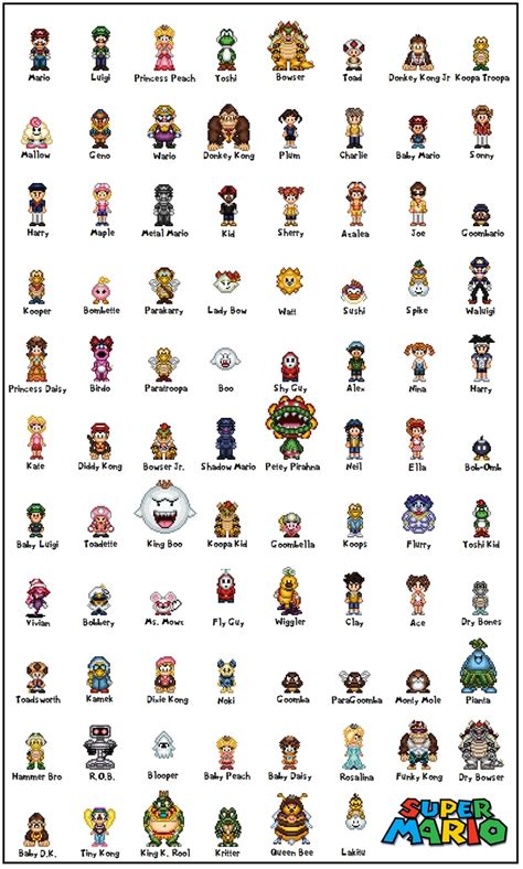 Nintendo Mario Characters List