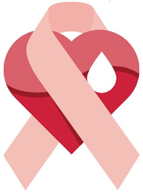 Validated Vte Risk Assessment Tools Thrombosis Uk