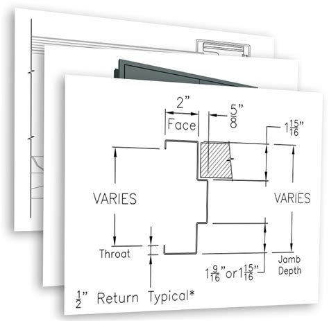 Hollow Metal Door Frame Specifications At Stephanie Clunie Blog
