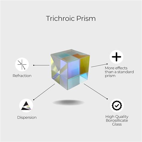 Refraction Prism