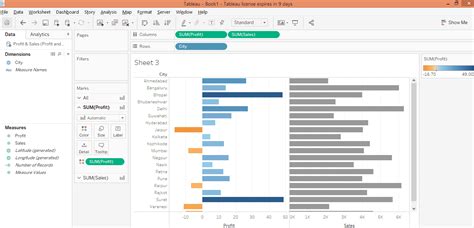 Tableau Dynamic Parameters Steps For Creating Dynamic Parameters