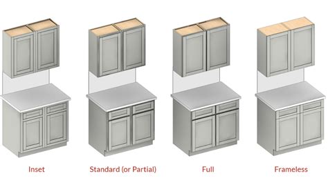Framed Vs Frameless Cabinets Inset Cabinets Frameless Cabinets