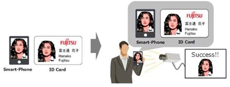 Fujitsu Develops Technology To Block Facial Authentication Fraud Apn News