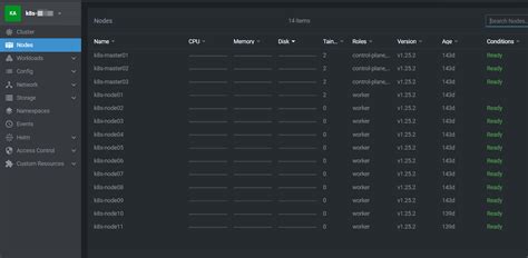 CPU Memory And Disk Metrics Cannot Be Displayed Issue Lensapp Lens GitHub