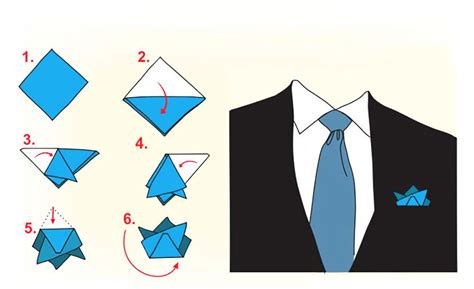 How To Wear A Suit Handkerchief