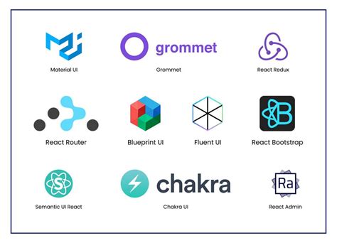 Reactjs Frontend Webdevelopment Materialui Reactbootstrap