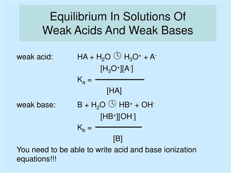 ppt acid base strength ka kb kw powerpoint presentation free