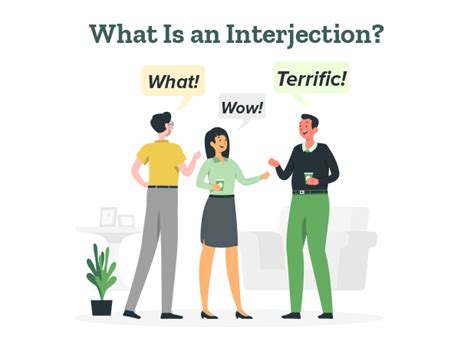 Interjections Made Easy Meaning Examples And Types