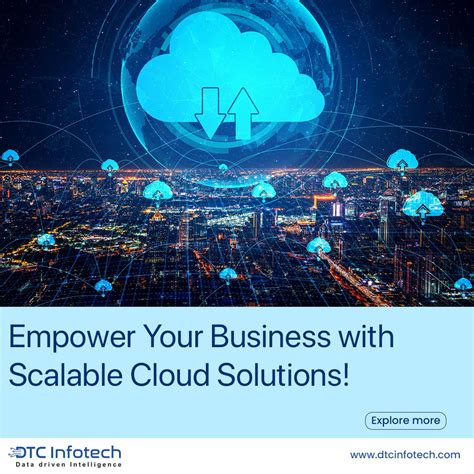 Cloud Migration Transformation Dtc Infotech Pvt Ltd
