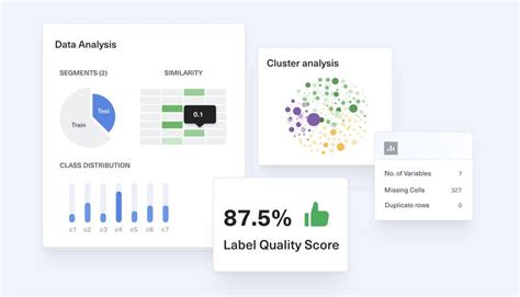 Dataquality Automatedanalysis Datadrivendecisions Markovml