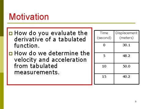 Numerical Differentiation 1 Numerical Differentiation First Order Derivatives