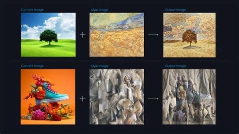 Machinelearning Artificialintelligence Deeplearning Cnn