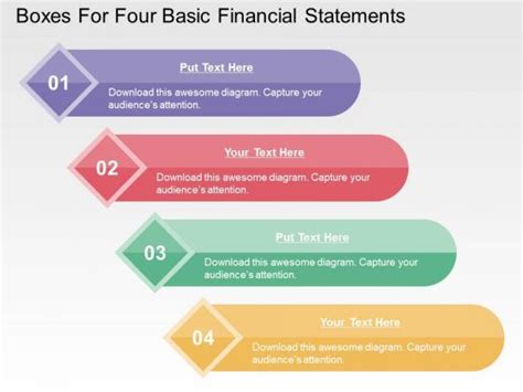 Boxes For Four Basic Financial Statements Powerpoint Templates