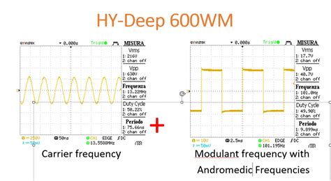 Advanced 13 56 Mhz Rf Modulation For Hyperthermia Device