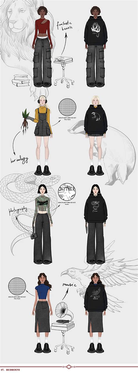 Hogwarts Collection 2022 Behance