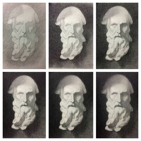 Atelier Method Of Drawing