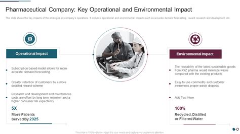 Top 10 Operational Impact Assessment Templates With Examples And Samples