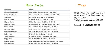 Solving Data Problems Towards Data Science
