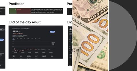 List Ai Make Money Curated By Travis Latchman Medium