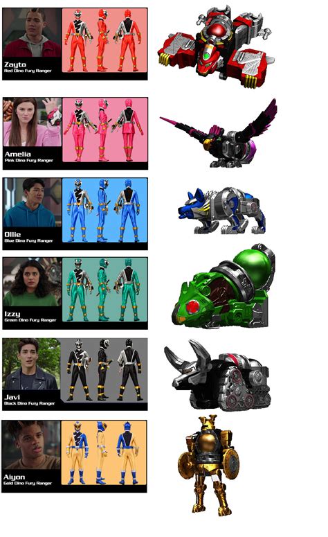 Power Rangers Dino Fury And Cosmic Fury Zords By M41456 On Deviantart
