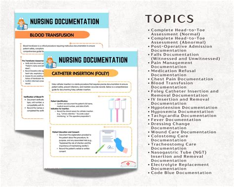 Nursing Documentation Template For Nursing Student Documentation Guide