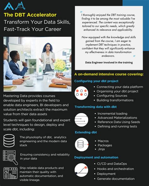 Adam Morton On Linkedin Dbt Dataengineering Careerdevelopment Analytics Dataskills