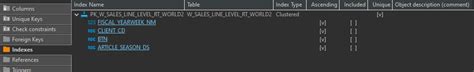 Sql Server Stored Procedure Executed In Adf Pipeline Perfomance