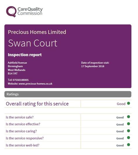 Greg Lapham On Linkedin Mightyproudtobeprecious 29 Comments