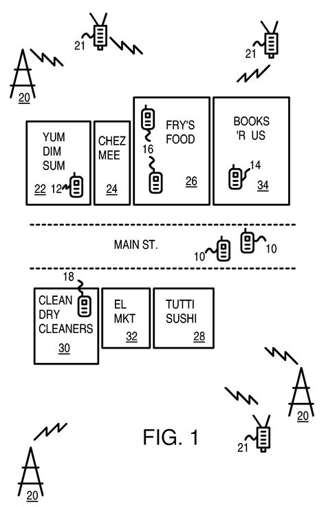 Geolocation Database Patented Technology Retrieval Search Results