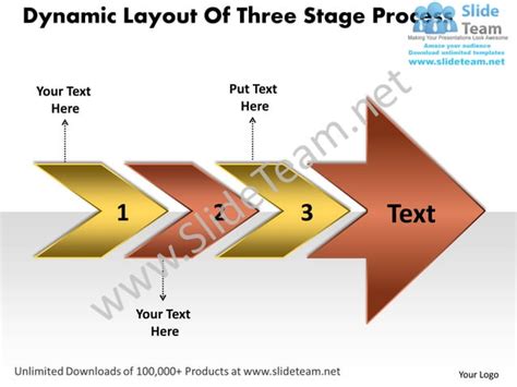 Layout Of Three Stage Process Manufacturing Flow Chart Symbols Power Point Templates Ppt