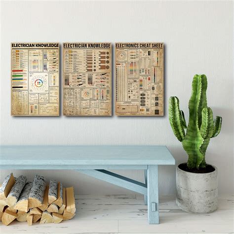 3pcs Electrician Knowledge Posters Set Vintage Electronics Cheat Sheet