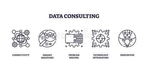 Data Consulting Icons Outline The Concepts Of Connectivity Insight