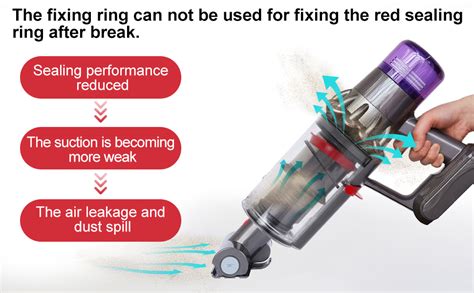Dust Bin Fixed Sealing Ring Assembly Replacement For Dyson V11 V15 Sv14