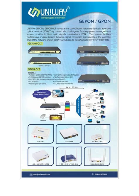 Uniway Singal Band Onu Router At Rs Piece In New Delhi Id