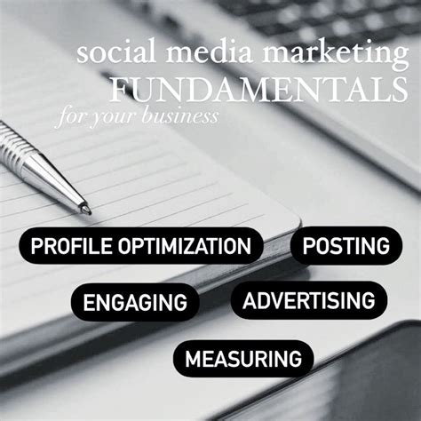 Sla Communication On Linkedin Communicationskills Communication