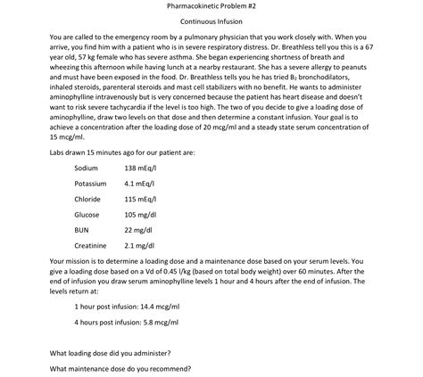 Solved What Loading Dose Did You Administerwhat Maintenance