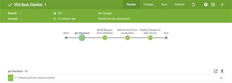 Github Purestorage Openconnectjenkins Fa Snapshot Ci Pipeline A Jenkins Scripted Pipeline