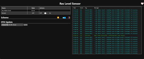 Custom Component A02yyuw Esp Home Page 3 Esphome Home Assistant